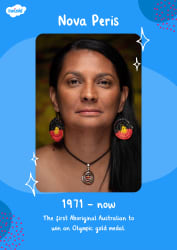 How Women in Australian History Changed the Future - Twinkl