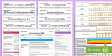 Numeracy and Mathematics CfE Early Level Tracking Assessment Sheet and