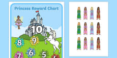 Reward Charts Primary Resources, Reward Charts