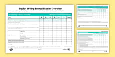 Y6 Writing Moderation Checklist - Exemplification KS2