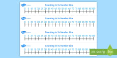 FREE! - Counting in 10s Number Line - Counting, Numberline, Number line