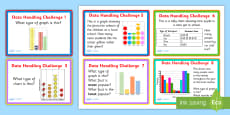 Interpret and Present Data Using Bar Charts - 2014 KS2
