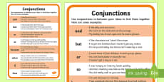 Year 3 SPaG Conjunctions, Adverbs and Prepositions Word Mat