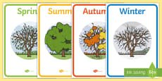 Weather and the Seasons - Twinkl Classroom Display Photos - Page 4