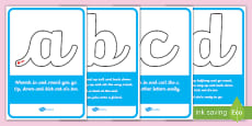 Handwriting Letter Formation Poster | KS1 Handwriting