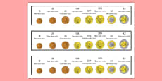 Coin Strips - coins, money, currency, maths, numeracy, visual