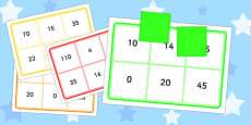 Array Multiplication Cards 2, 5 and 10 Times Tables