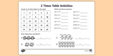 5 Times Tables Worksheet - Maths Resources (teacher made)