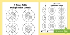 Maths Frame of Work Multiplication Times Tables Check - MTC
