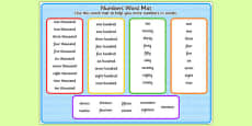 Ordinal Numbers Primary Maths Resources