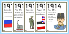 Chronological Understanding KS2 Primary History