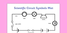 Handy KS2 Electrical Symbols Word Mat - Primary Resource