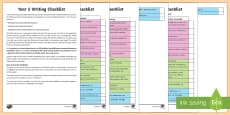 Year 6 Writing Standards Checklist - KS2 Primary Resources