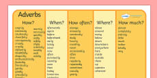 FREE! - Words Phrases to Create Tension Suspense and Mystery Word Mat