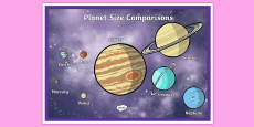 Space Facts for Children | KS1/KS2 Posters (teacher made)