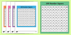 Hundred Number Square - Primary Resources (teacher made)