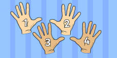 Counting in 5s Numbers on Hands Display Activity