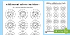 Multiplication Wheels Worksheet (teacher made)