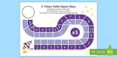 Space Explorers: Multiplication Game (teacher made)