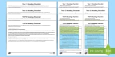 Year 1 Writing Checklist | English Assessments | KS1
