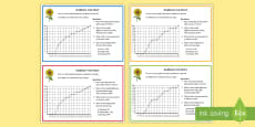 KS2 Bar Graphs Primary Resources, Graphs, Handling Data, KS2 Maths