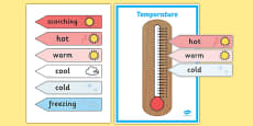 Thermometer Temperature Display Poster - heat, classroom display