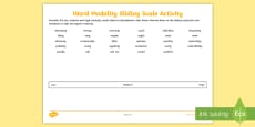 Low, Medium and High Modality Word Mat | Australian Resource