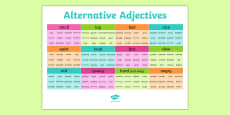 List of Adjectives for Kids | Literacy Word Mat | Year 3-6