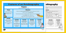 Features of Recounts Poster - Literacy Resource