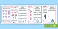 Year 3 Number and Place Value Differentiated Maths Mat