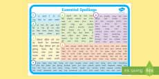 New Zealand Essential Words Bumper Spelling Pack - NZ, Literacy, read ...