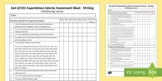 Year 6 Writing Standards Checklist - KS2 Primary Resources