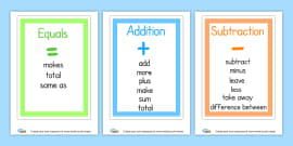 Addition, subtraction, multiplication and division words