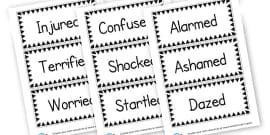 -ed Openers Word Mat (teacher made) - Twinkl