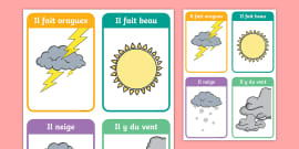 Weather Clothes Sorting Activity French - french, clothes