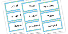 Y3 Multiplication and Division Word Mat (teacher made)