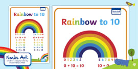 FREE! - Addition within 10 Activity Sheet (teacher made)