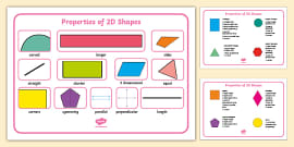 2D Shape Names Word Mat - Primary Resources
