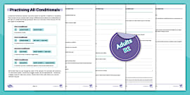 Conditional Clauses: ESL Second Conditional Chain Game