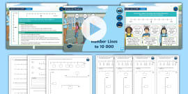 👉 White Rose Maths Compatible Year 4 1000 More or Less