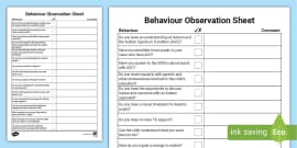 Behaviour Checklist for Staff (teacher made)