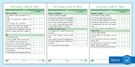 New Zealand English Years 4 6 Unit Plan Template
