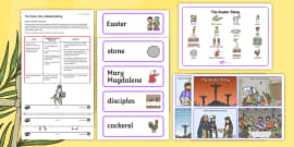 The Easter Story SEN PowerPoint (teacher made) - Twinkl