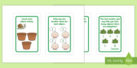 Careful Counting Prompts Display Posters (teacher made)