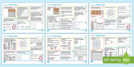 New Zealand Level 4 Maths Activity Mats (Teacher-Made)