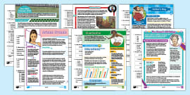 UKS2 December Differentiated Reading Comprehension Activity Pack
