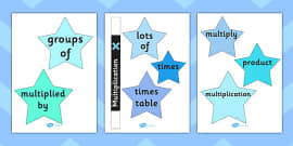 Maths Magician 4 Operations Vocabulary Division Cut Outs - divide
