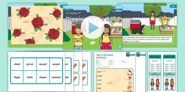 'y saying igh Lesson Plan - Level / Phsae 6 Week 1 Lesson 5 Twinkl Phonics