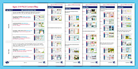What is Personal, Social and Emotional Development (PSED)?