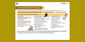 Writing an Invitation PowerPoint - KS1 (teacher made)